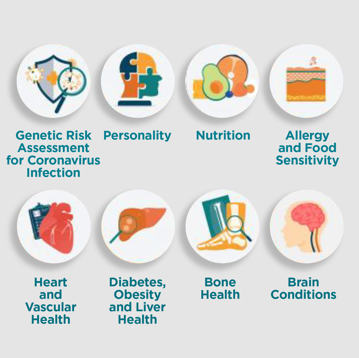 PG WELLNESS